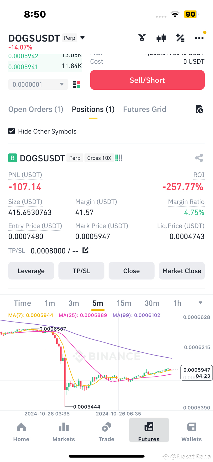 Hold hook k nae | Riasat Rana on Binance Square