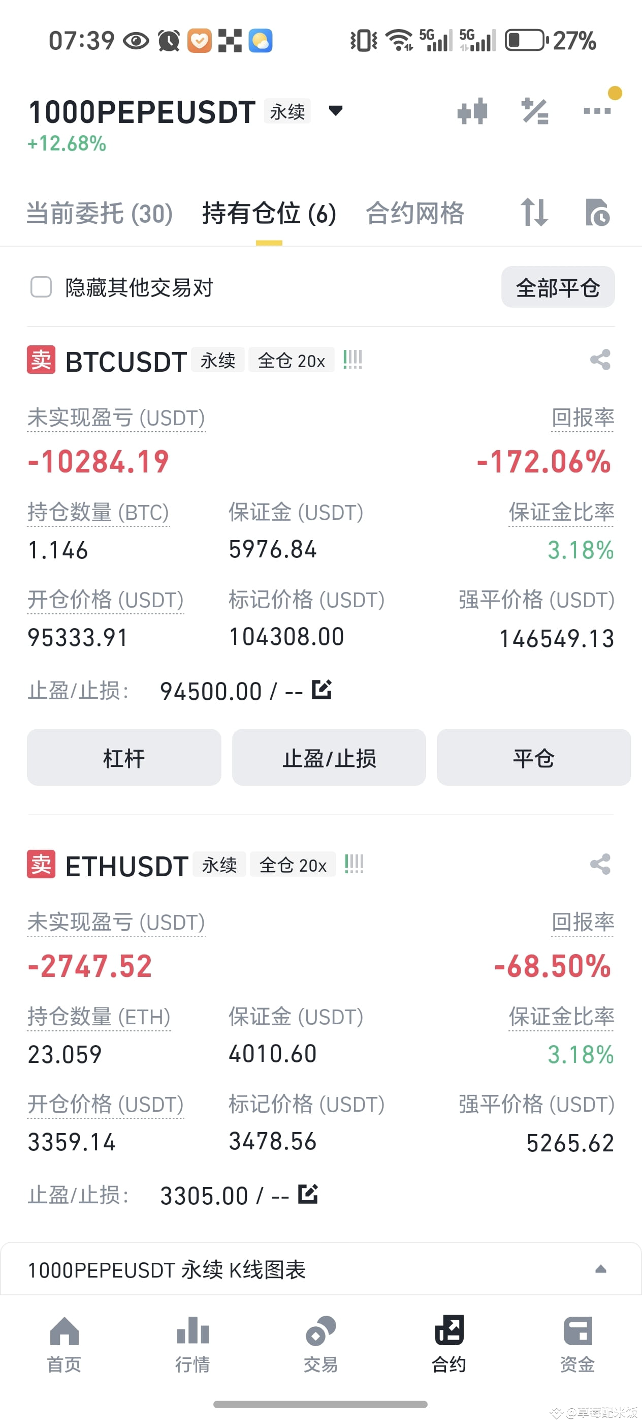 On that day, can we walk to the other side, brothers? 😂 | 草莓配米饭 on ...