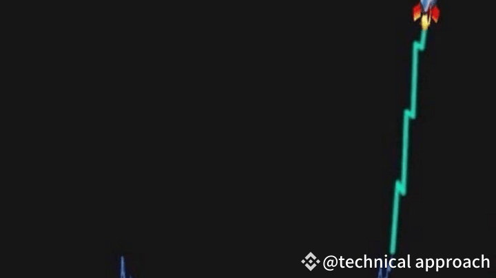 5 Coins Under $1 That Could 1000X in 2025! | technical approach on Binance Square