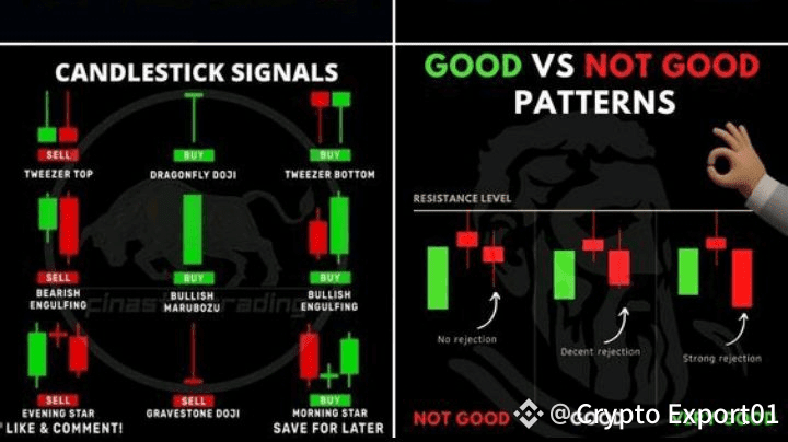 How can you earn 100$ to 500$ daily on binance by following these ...