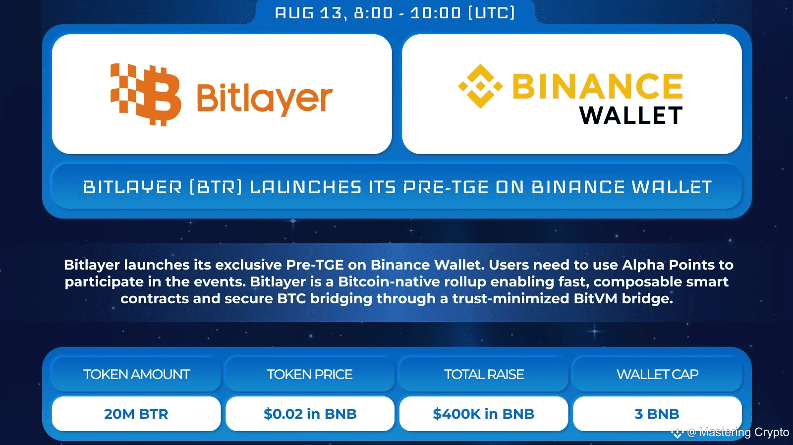 🚀 Why Bitlayer’s Pre-TGE and Booster Campaign on Binance Is a Big Opportunity You Can’t Miss ...