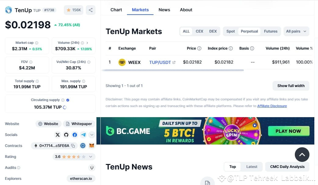 🚀 TenUp: Paving the Way for a Brighter Future! 🎉 TenUp is | TLP Tehreek ...