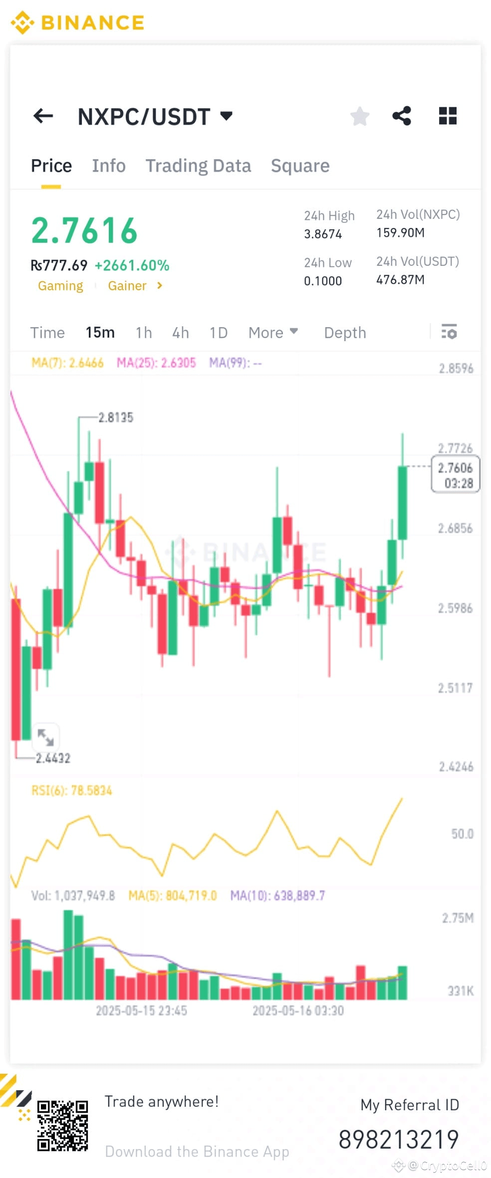 **🚀🔥 $NXPC /USDT – MASSIVE BREAKOUT ALERT! +2661% PUMP IN | CryptoCell0 on Binance Square