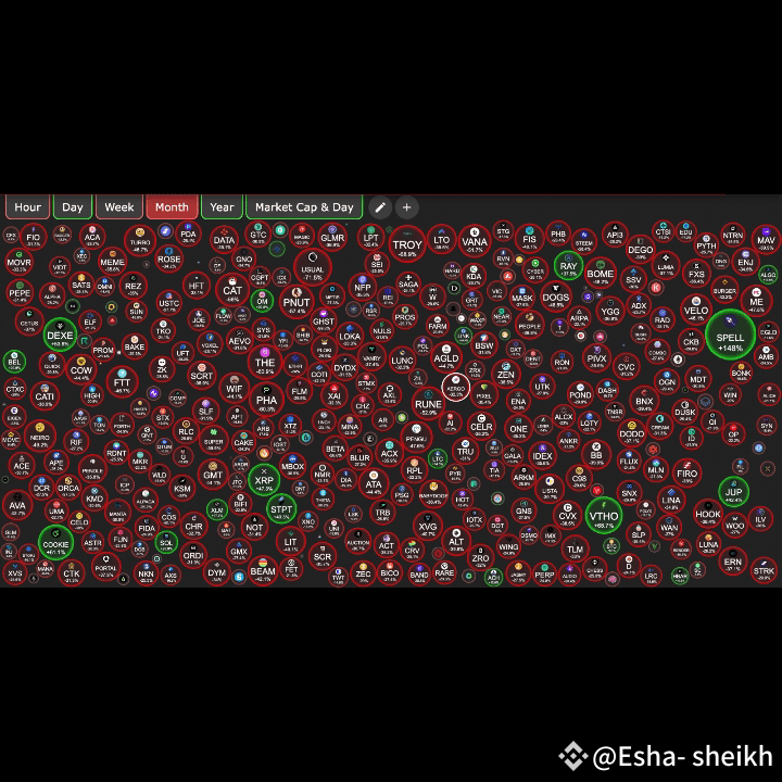 #DeepSeekImpact Alts ka hal | Esha- sheikh on Binance Square