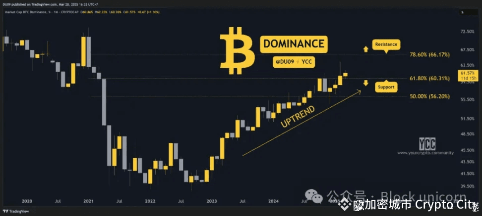 Is the four-year halving cycle of cryptocurrency still there? ETF and ...