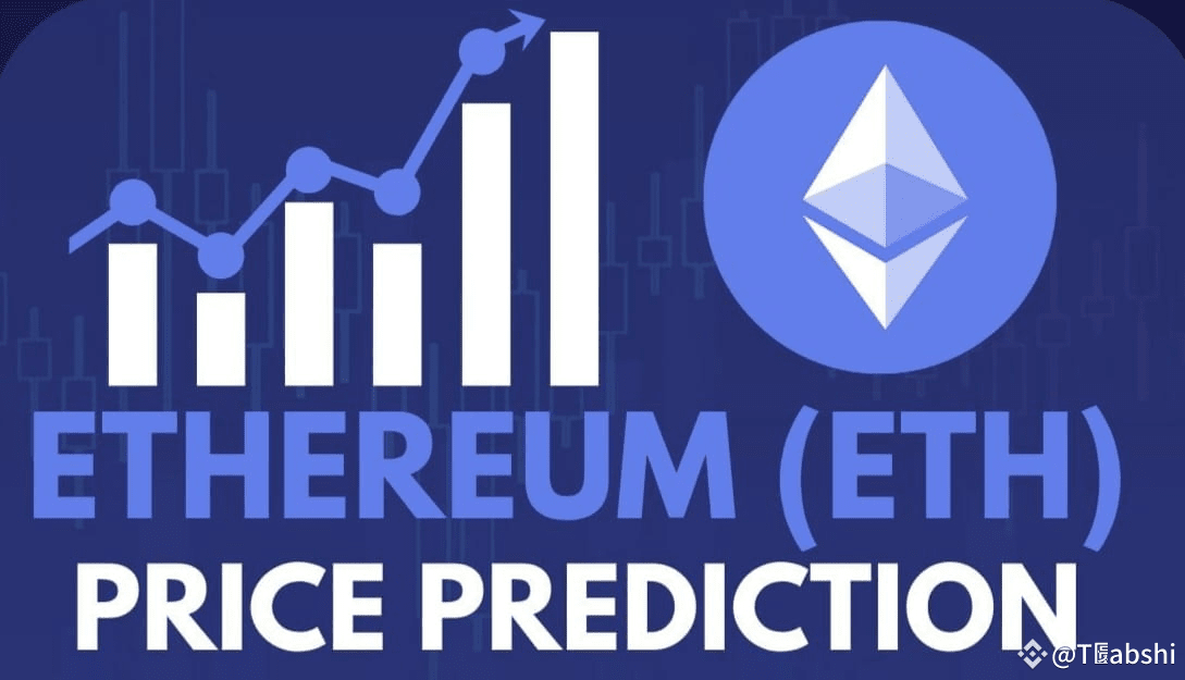 Ethereum Price Prediction - 2025 & 2026 🚀 --- 📈 Ethereum | Thabshi on ...