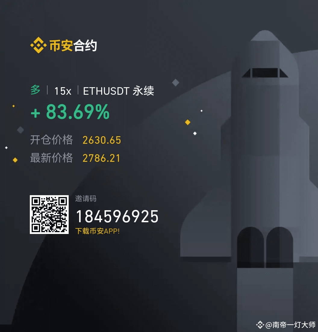 Brothers and sisters; Ethereum finally rose and challenged 2 | 南帝一灯大师 ...