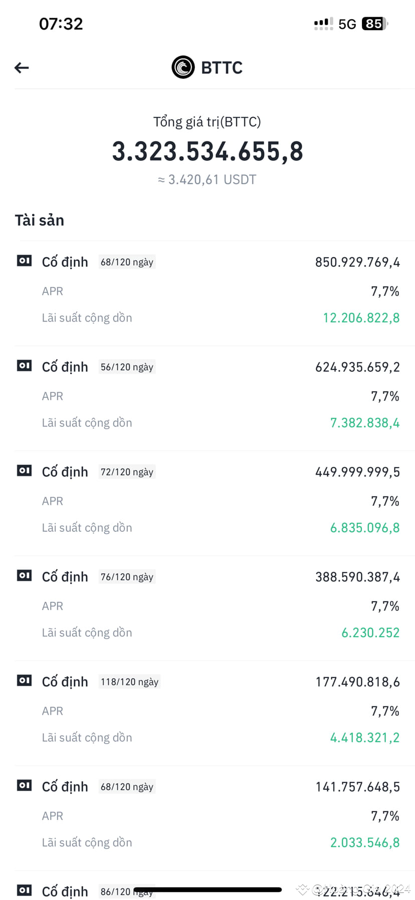 Bttc to hold and earn compound interest, not to play roulett | Hoàng Gia 2024 on Binance Square