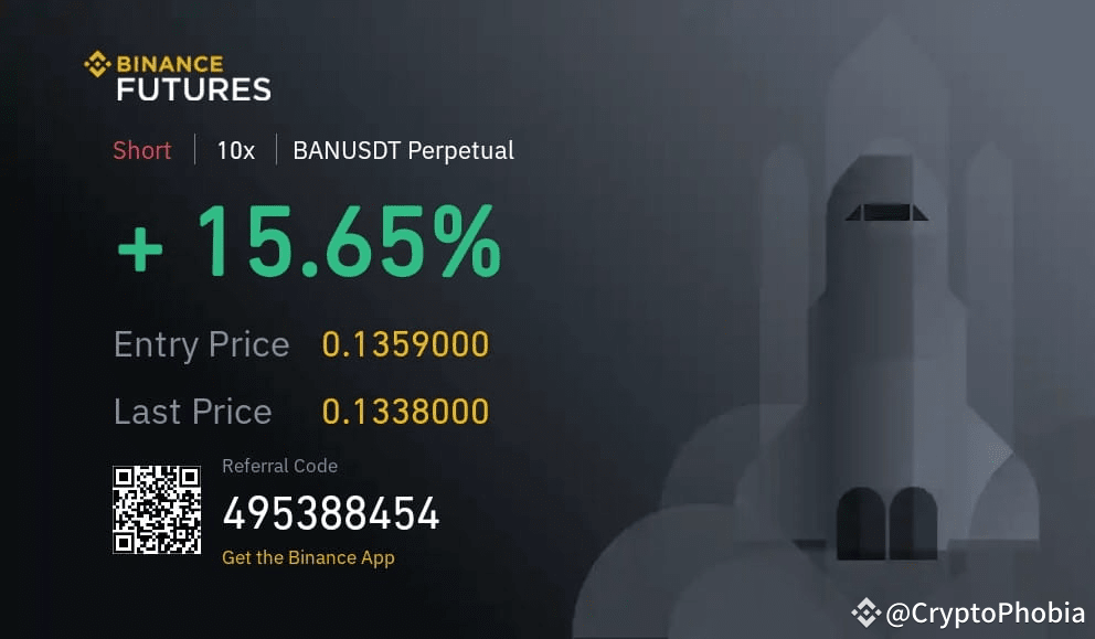 $BAN OkY guYs i checked it once! It will be short ! #BybitS ...