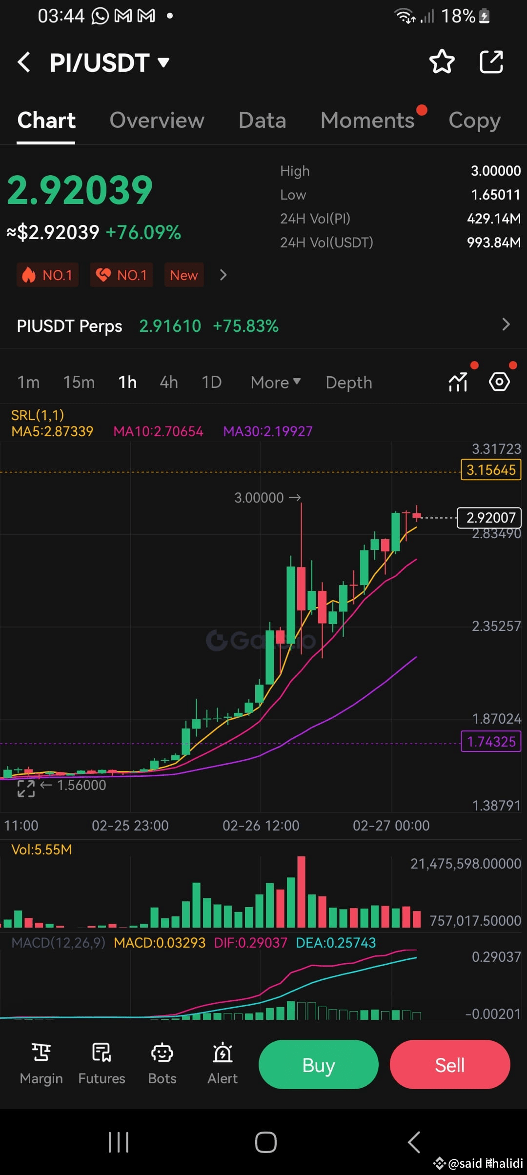 At this time and while I am writing this post, pi is struggl | said ...