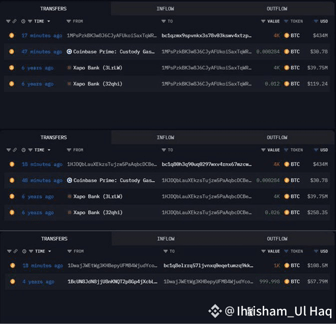 🚨BREAKING: A DORMANT WHALE HAS WOKEN UP AFTER 4–6 YEARS, M | Ihtisham_Ul Haq on Binance Square