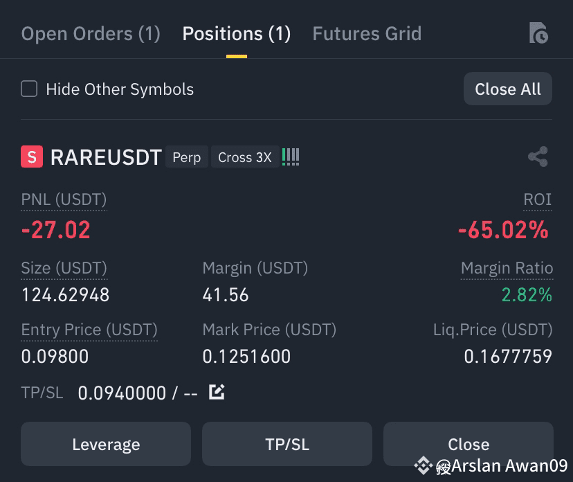 #RARE/USDT hold or close?? | Arslan Awan09 on Binance Square