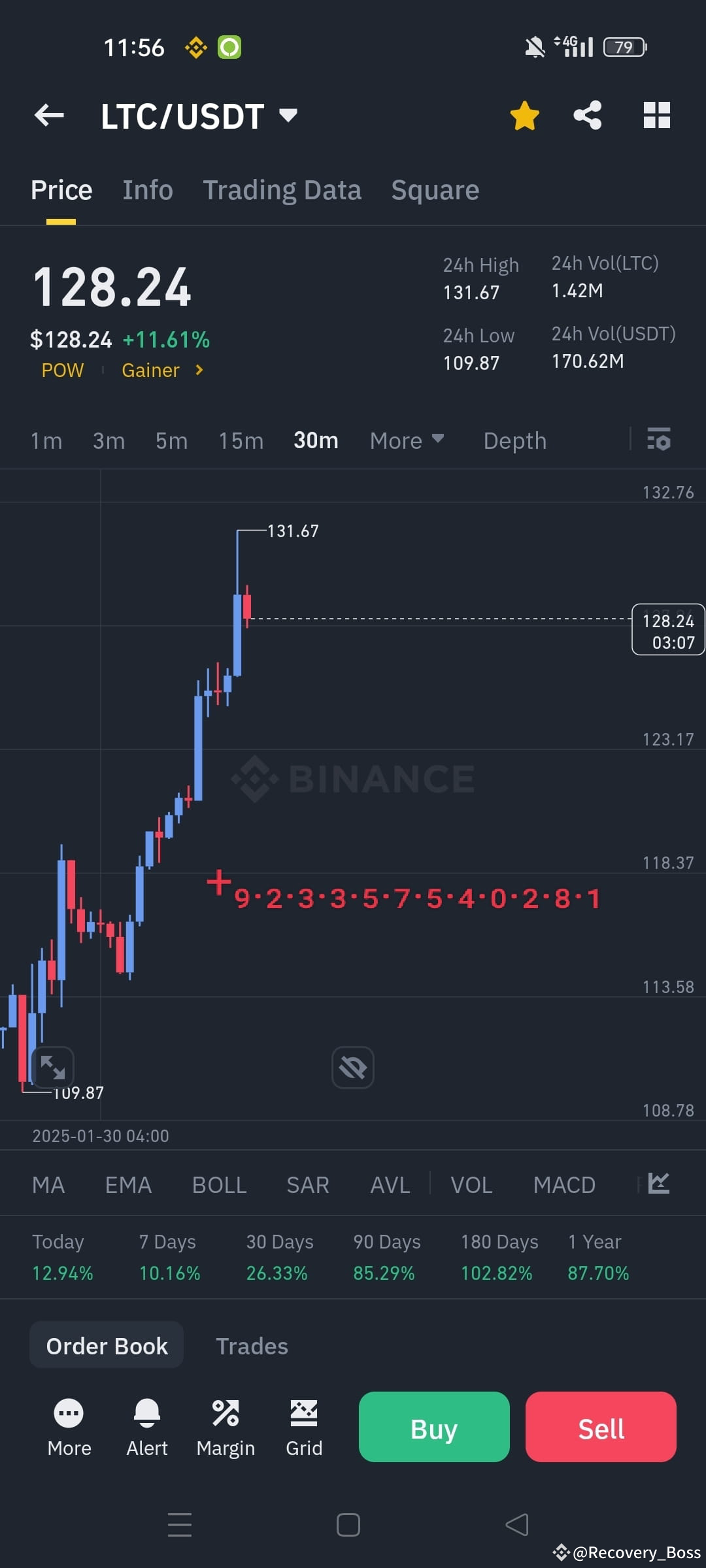 #ltc my All target hit 👉I had run a Campane a few days a | Recovery ...