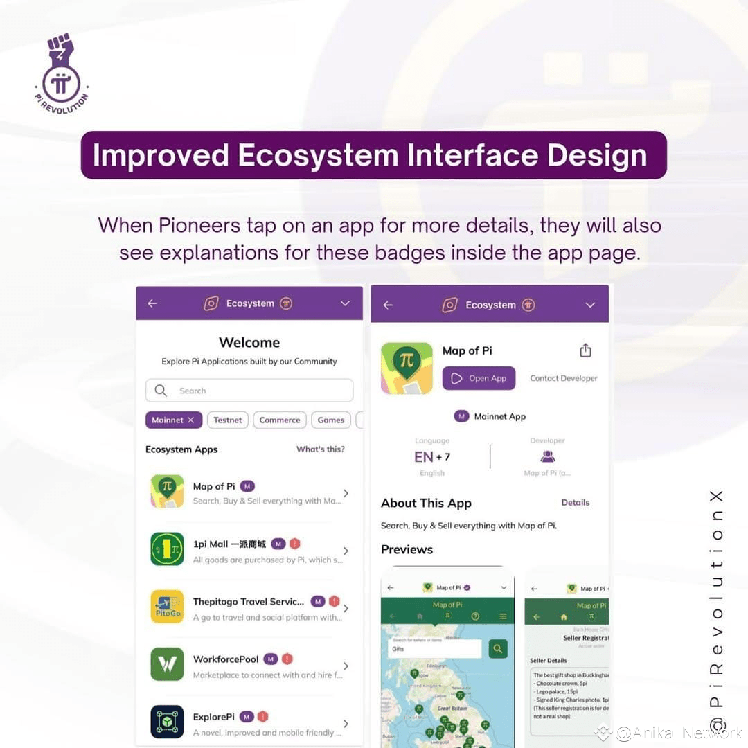💥The Pi Ecosystem Interface just got a MAJOR glow-up! | Anika_Network ...