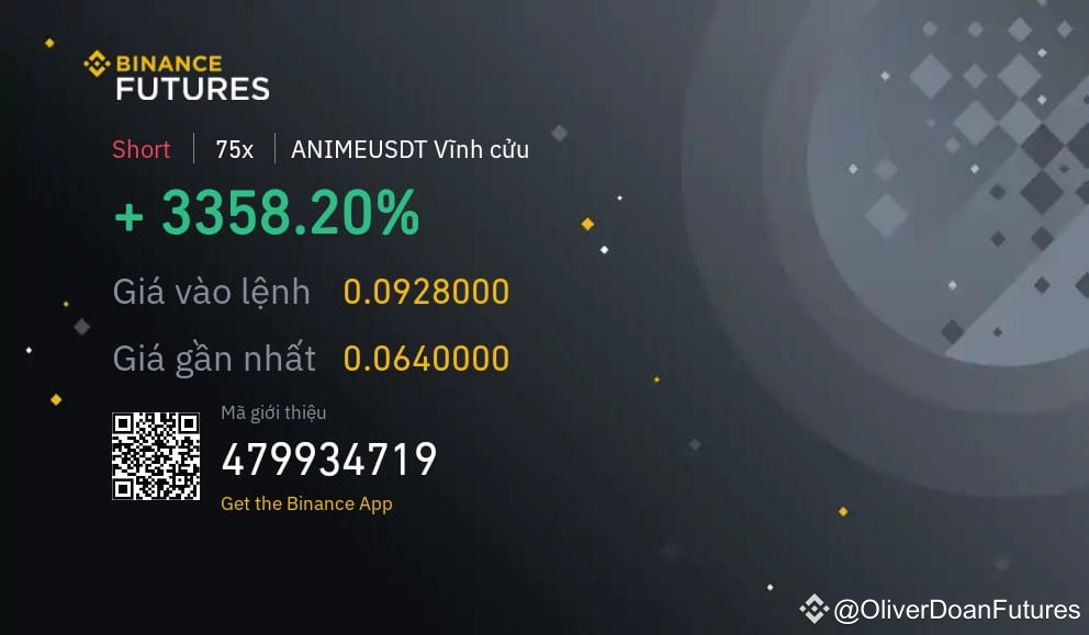 $ANIME we just need to persist and hold on to the | OliverDoanFutures ...