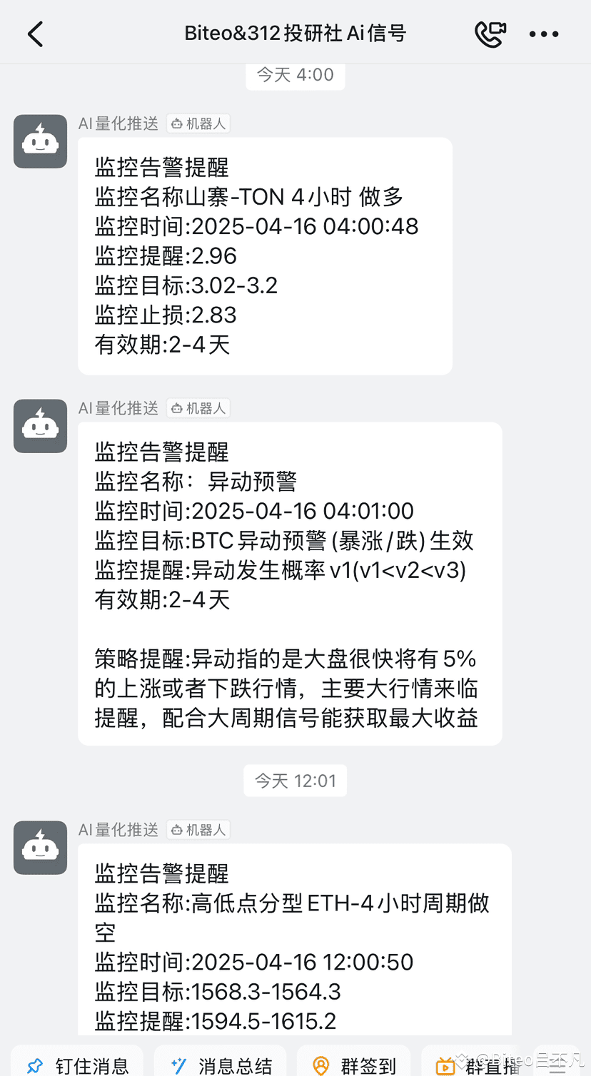 $BTC is sending an internal message to everyone in the inve | Biteo吕不凡 ...