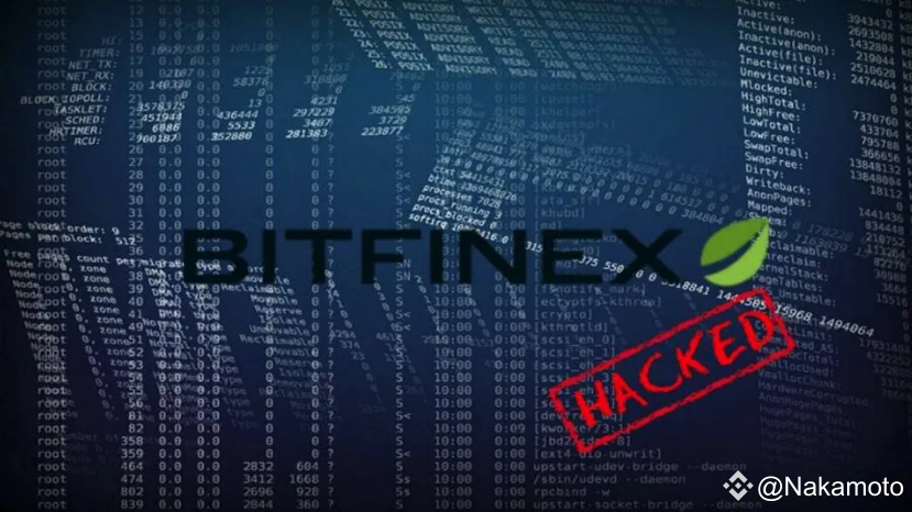 Bitfinex hacker Ilya Lichtenstein sentenced to five years in | Nakamoto ...