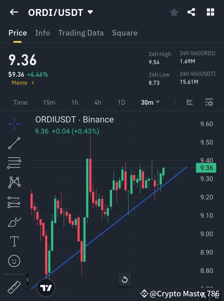 🚀 $ORDI /USDT – Bull Run Alert! Ascending Trendline Breakou | Crypto Master 786 on Binance Square