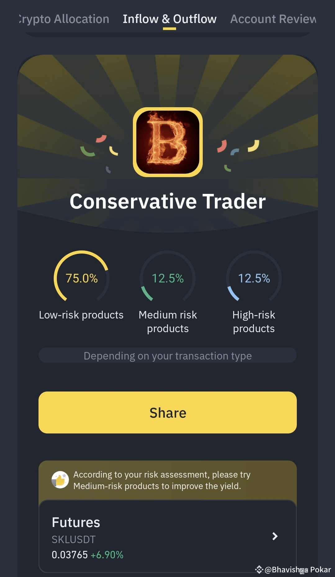 🔥 Smart Risk Management in Trading 🔥 A well-balanced risk | Bhavishya ...