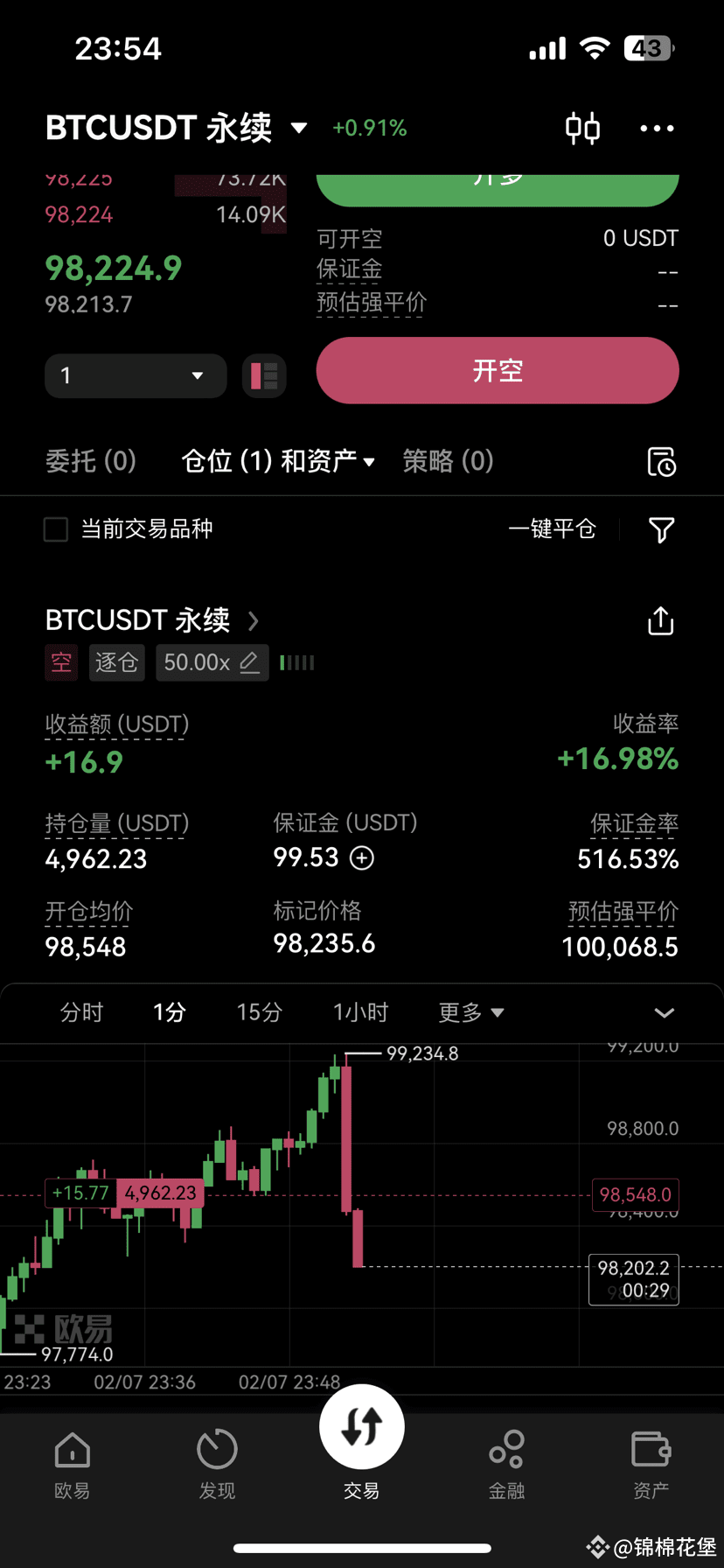 $BTC scared me to death | 锦棉花堡 on Binance Square
