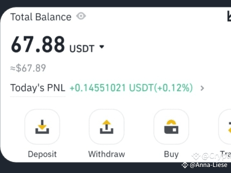 How to Earn $60–$70 Daily on Binance Without Investment Bin | Anna ...