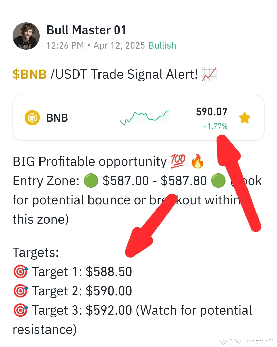 $BNB on fire 🥳🏆 Congratulations 🥂💰Traders! Double Bullse | Bull Master 01 on Binance Square