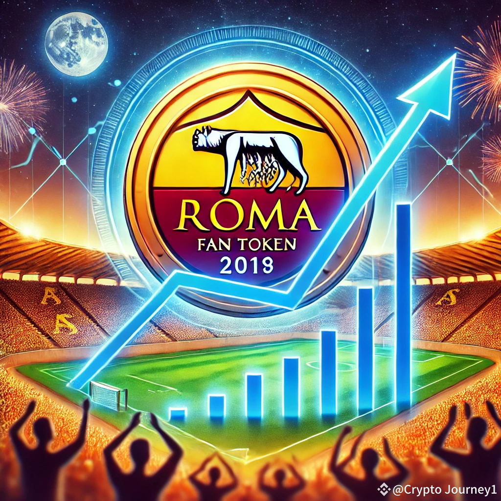🚀 AS Roma Fan Token (ASR) Price Prediction! 🚀 The price | Crypto ...