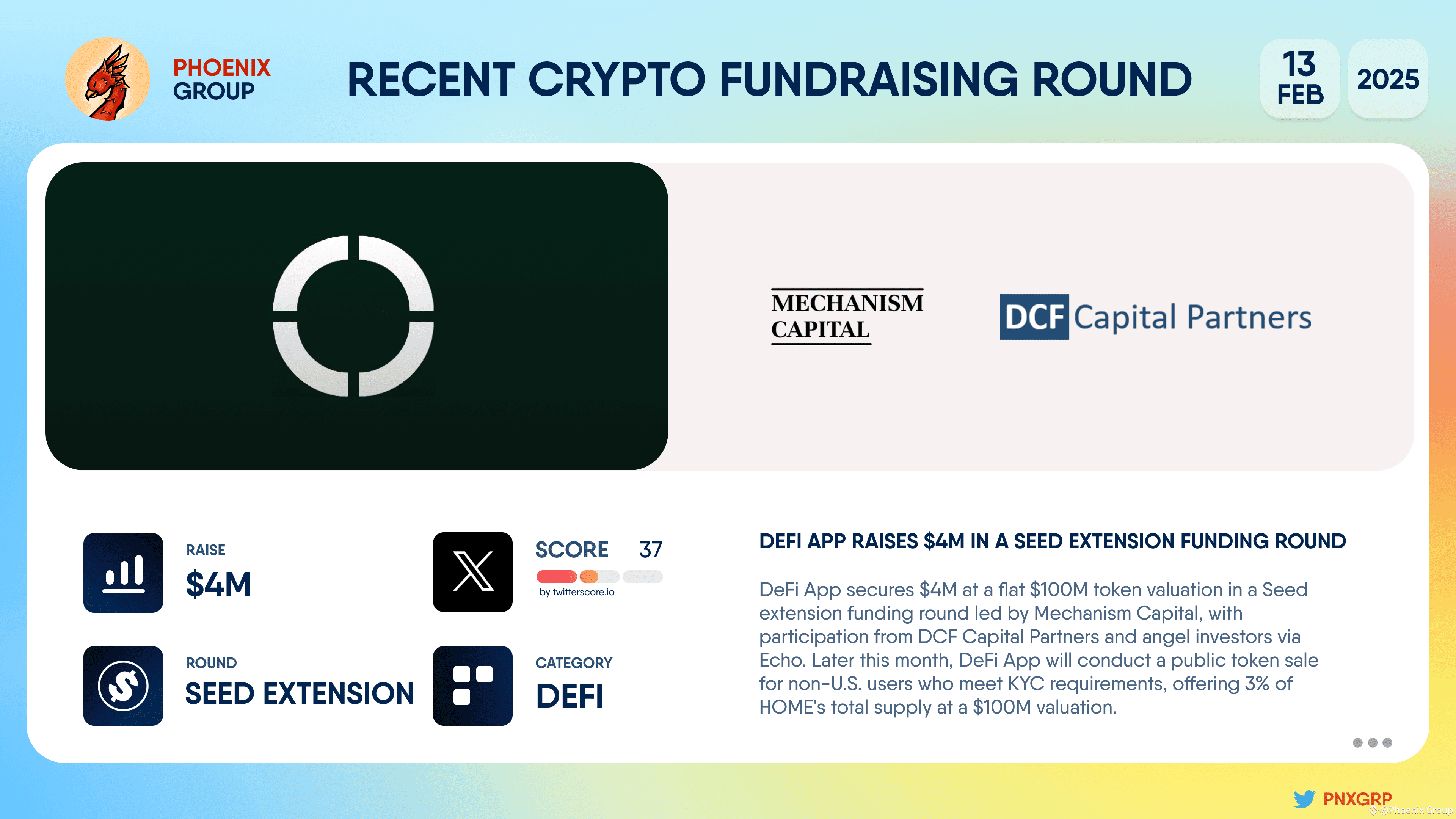 DeFi App raises $4M in a Seed extension funding round #DeFi | Phoenix ...