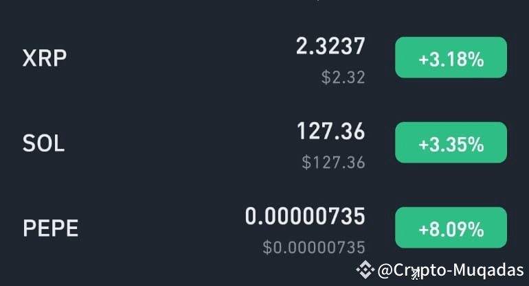 🚨 BREAKING NEWS: XRP, SOL & PEPE on the Move! 🚨 🔥 $XRP | Crypto-Muqadas ...
