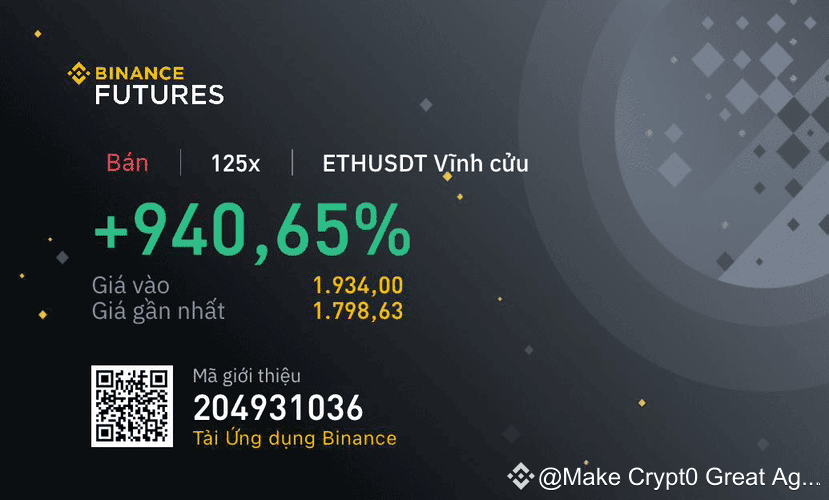 Cập nhật tình hình ngày 03-04-2025 - Quỹ copy tk tăng 10% v | Make Crypt0 Great Again trên ...