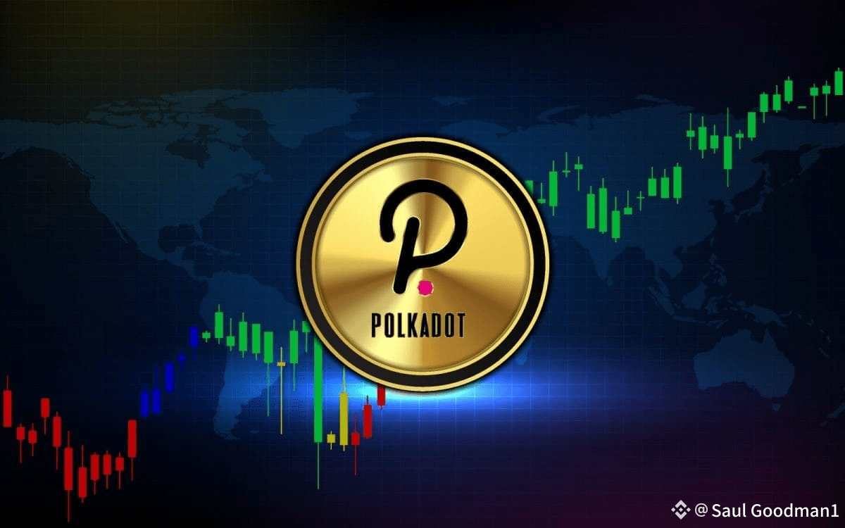 🚨 $DOT Coin ALERT! 🚨 Did you know $DOT once SKYROCKETED | Saul Goodman1 ...