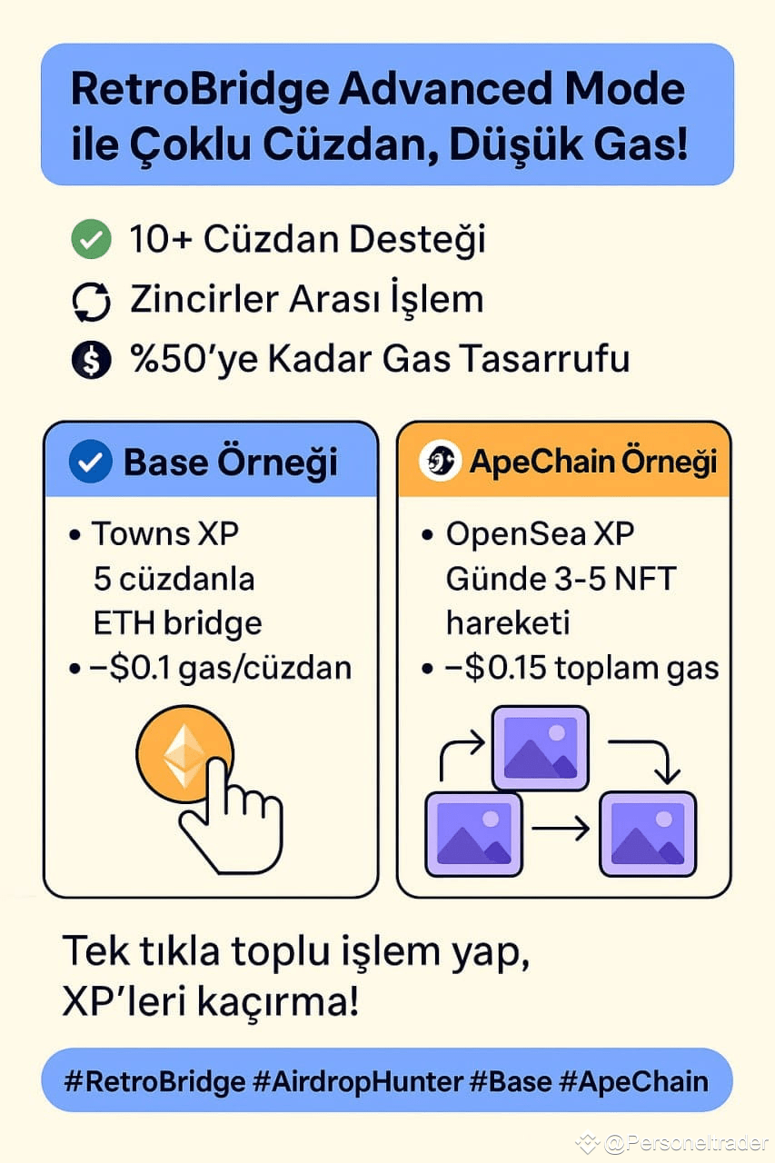 What is RetroBridge Advanced Mode? RetroBridge's Advanced M | Personeltrader on Binance Square