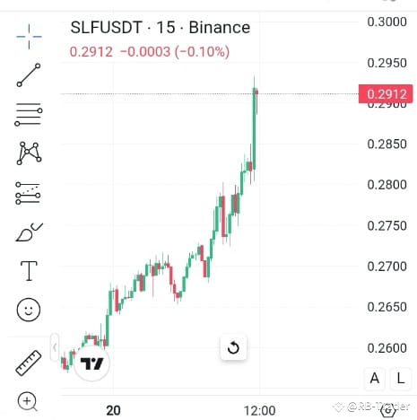 $SLF /USDT Technical Analysis $SLF 💯🔥 is showing signs | RB-Trader on Binance Square