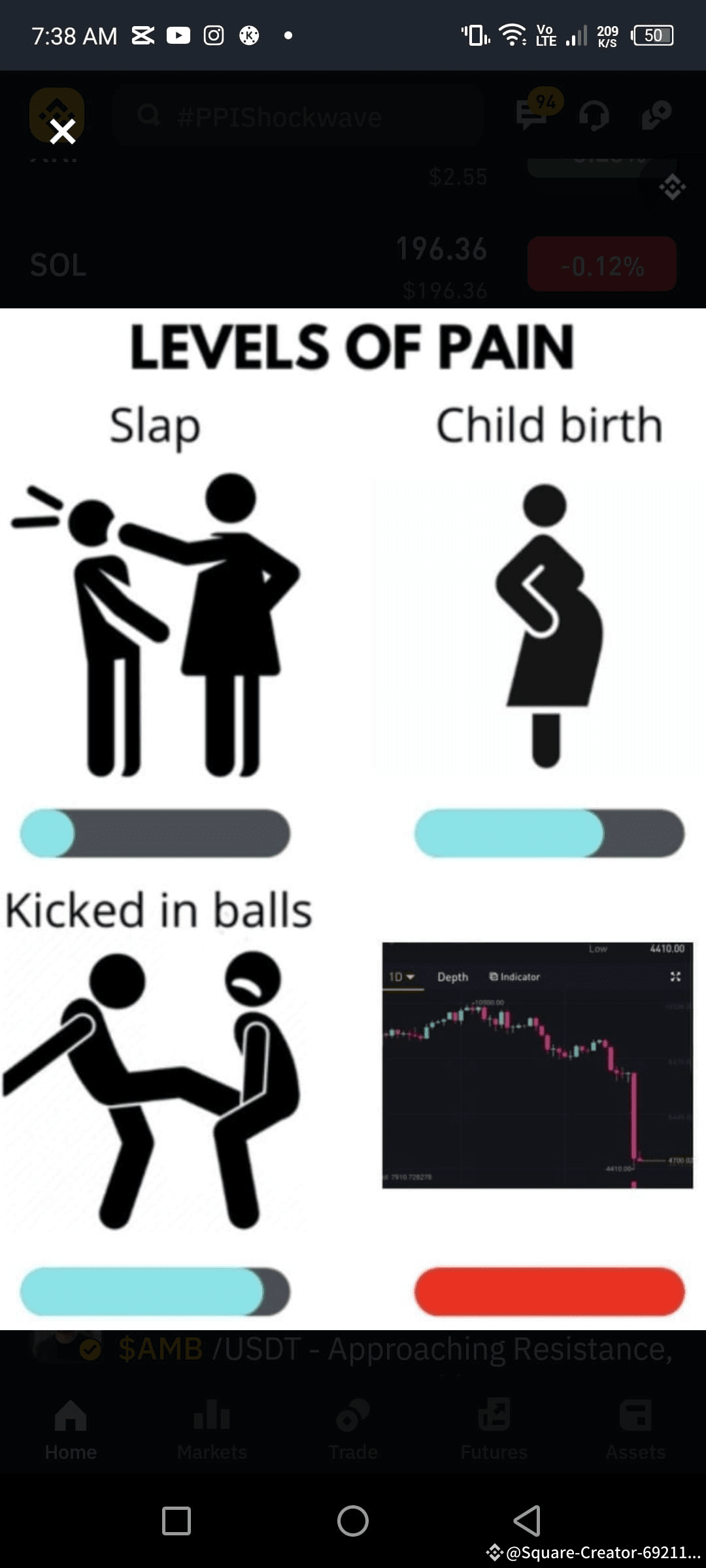 kiked the balls | Mazhar crypto trader on Binance Square