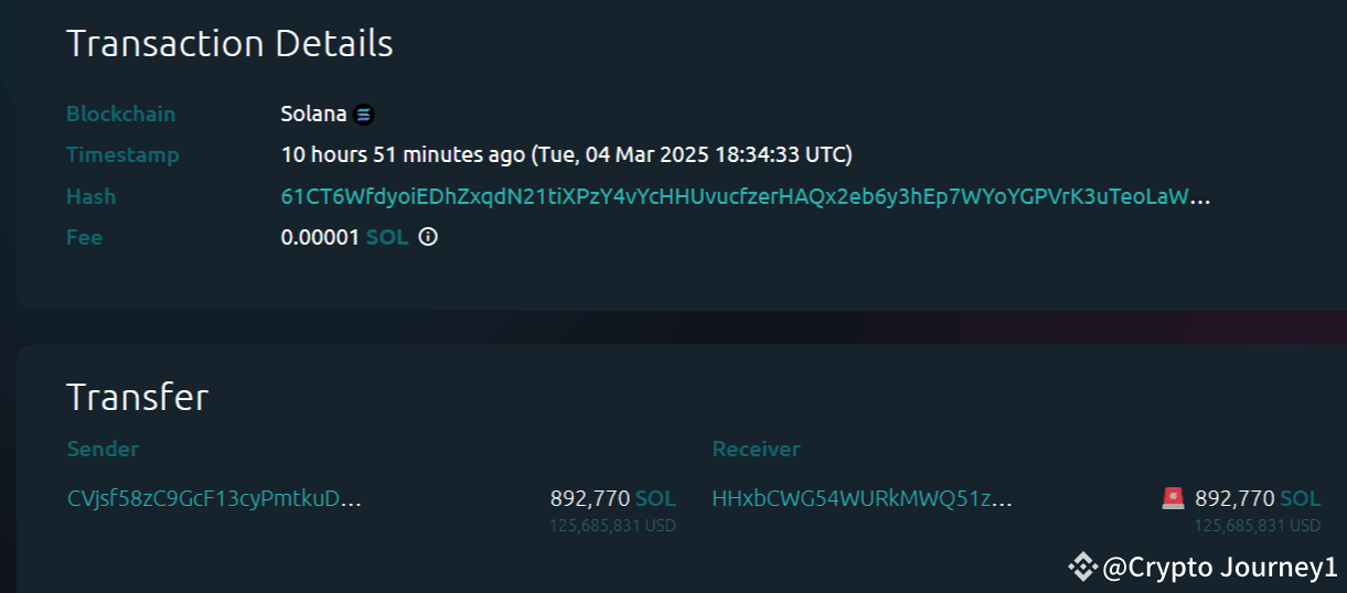 🚨 MASSIVE $SOL TRANSFER: 892,770 SOL (125,685,831 USD) MOV | Crypto Journey1 on Binance Square