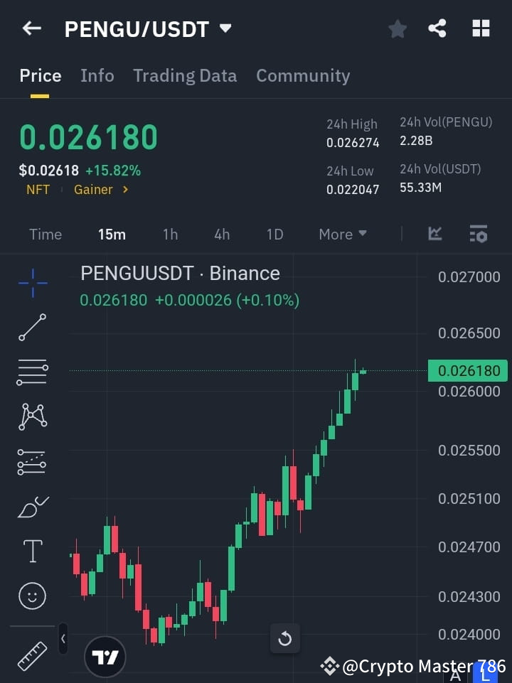 $PENGU /USDT Bull Run Alert!🔥💯 Current Price: $0.026180 | Crypto Master 786 on Binance Square