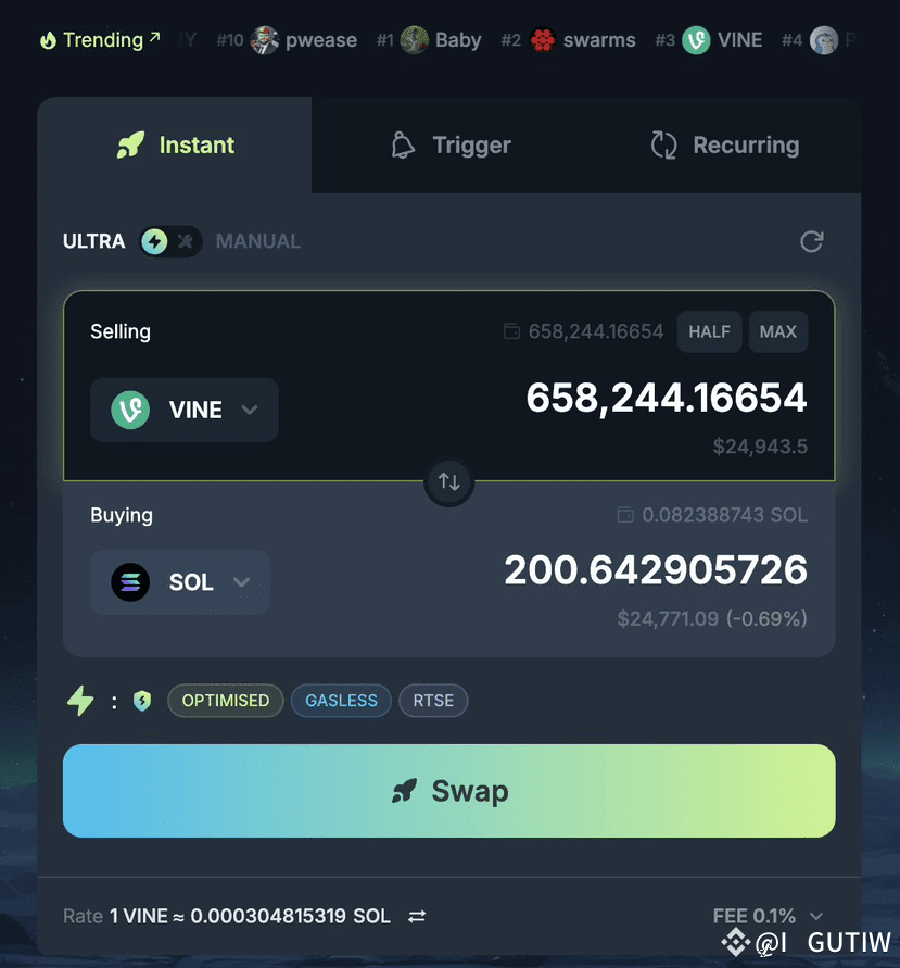 If you see what i see from the $vine coin chart, you will re | INGUTIW ...