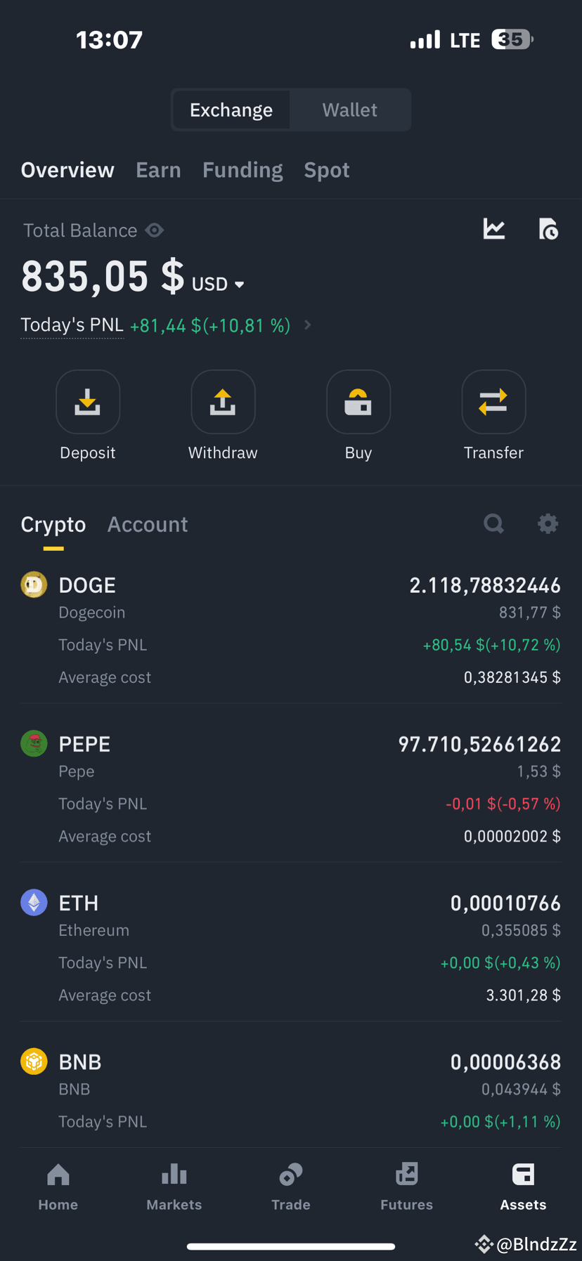 $DOGE guys i don’t know how to trade can someone inspire me | BlndzZz ...