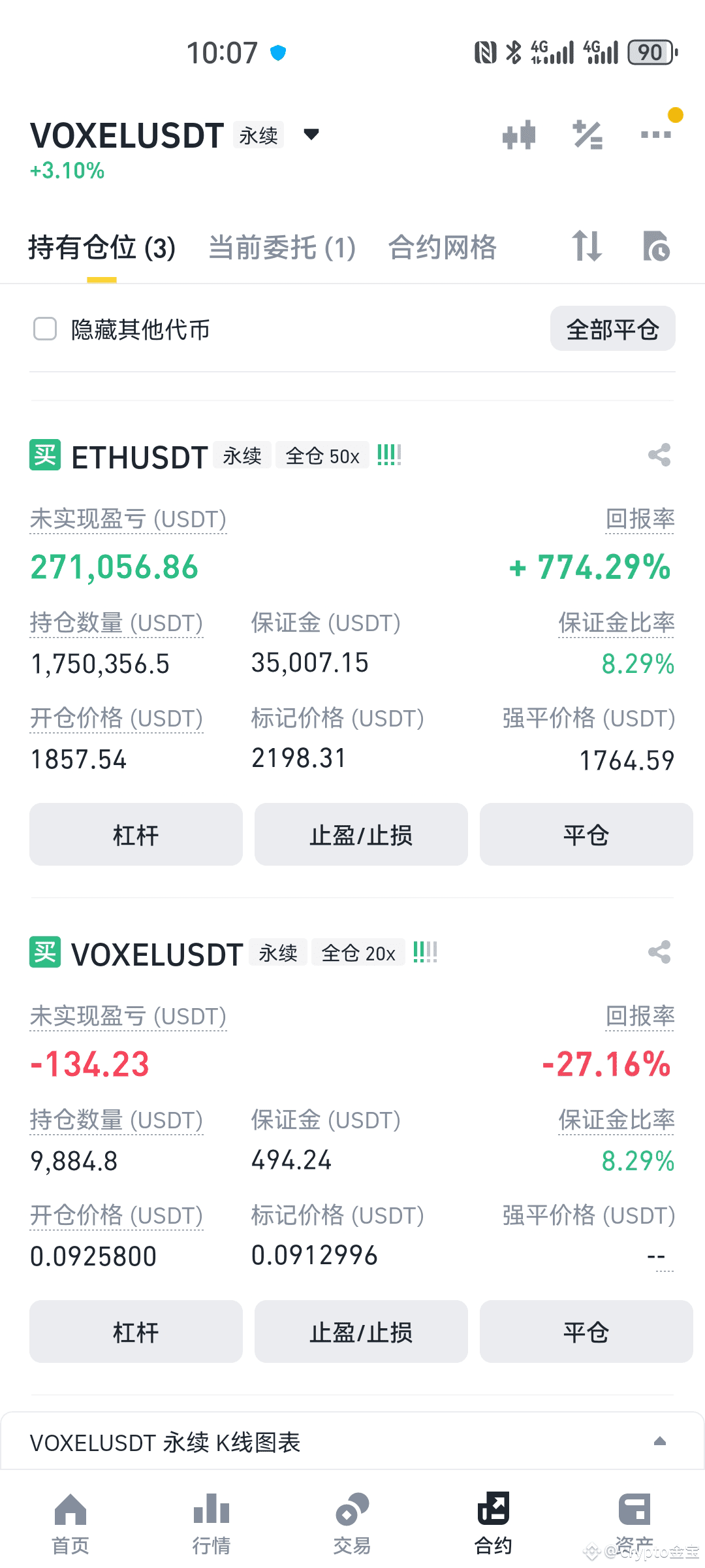 $ETH Good morning, my darlings I want to hold Ethereum un | crypto金宝 on ...