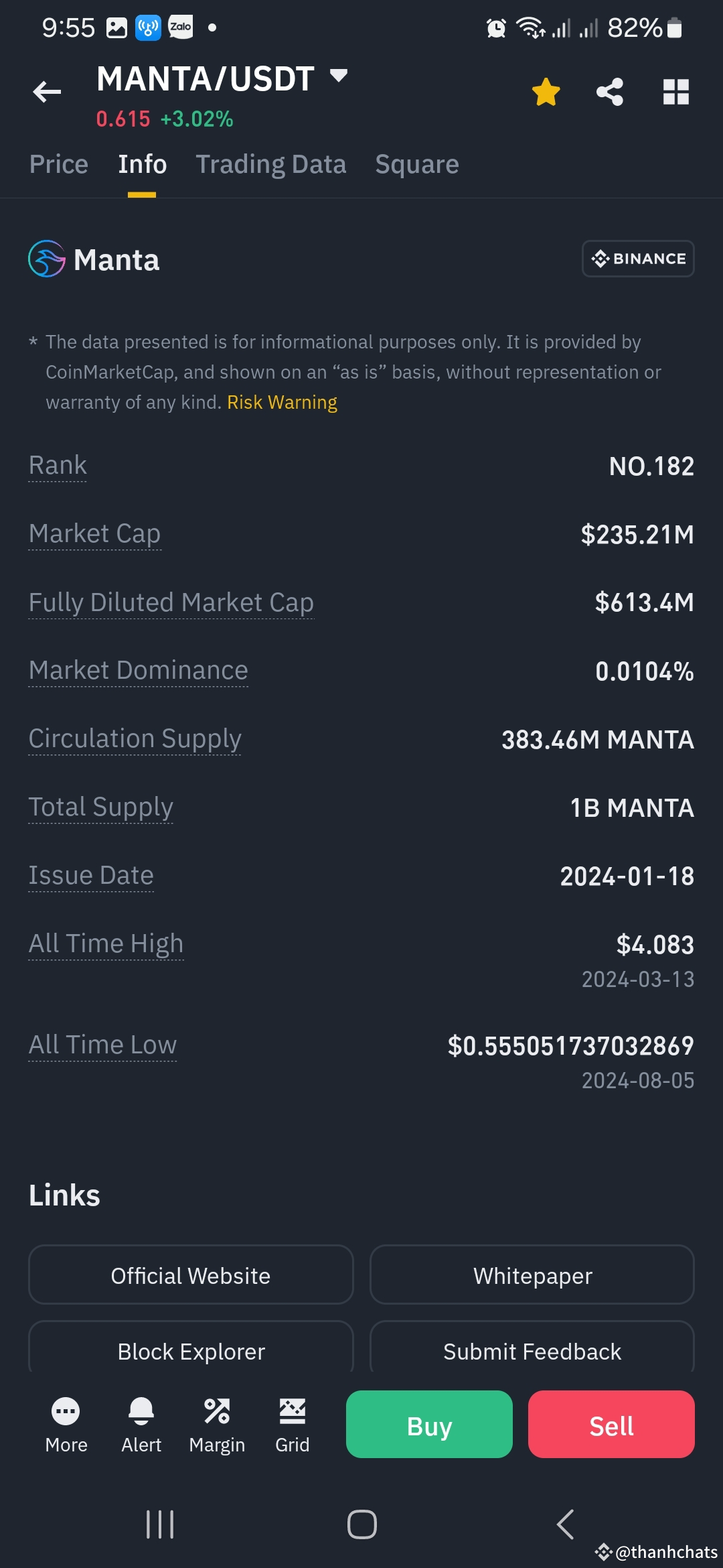 $SCR is a scam | thanhchats on Binance Square