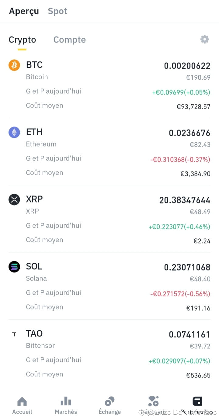 I'm new, any advice or/and tips on my wallet? | Enzo dt on Binance Square