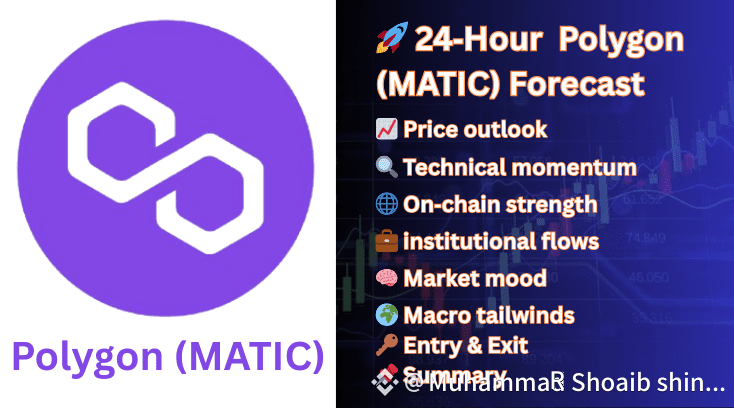 24-Hour Polygon (MATIC) Forecast As per data, it is expected | Muhammad Shoaib shinwari on ...