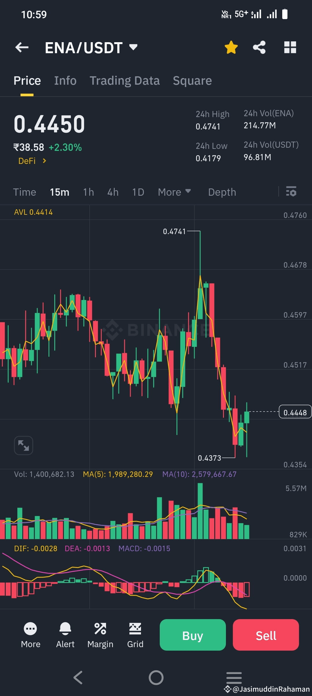 #ENA Ena coin investment .long .very good project | JasimuddinRahaman ...