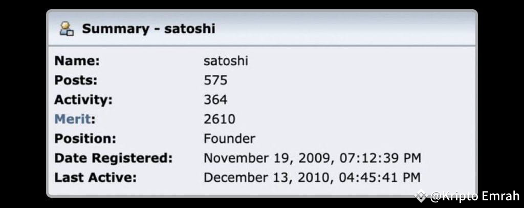 Satoshi Nakamoto left the Bitcoin forum 14 years ago and was | Kripto ...