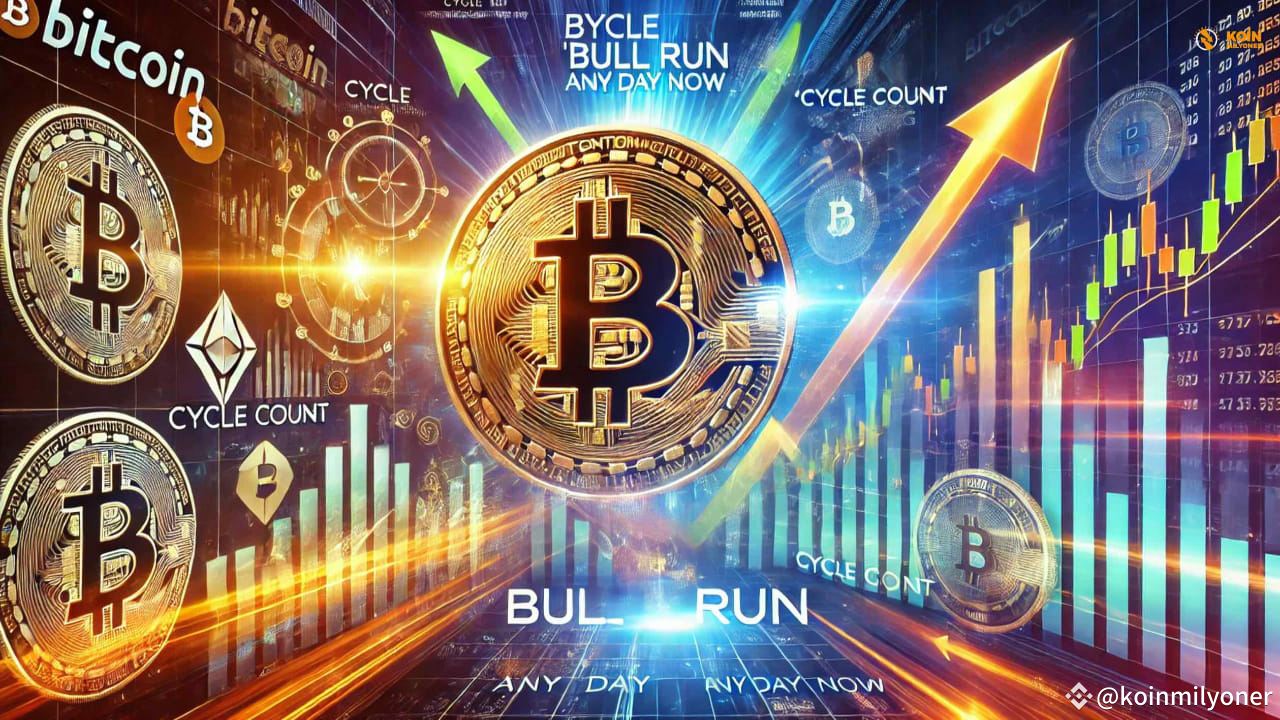 An Upcoming Bitcoin Bull Run Could Happen Any Day Now, According to the Average Cycle Count ...
