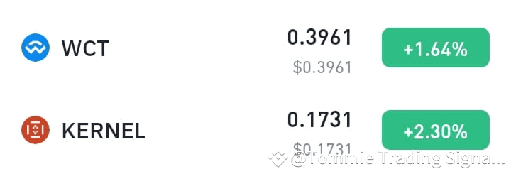 2 Coins simple trade setup and price prediction for $WCT an | Tommie ...
