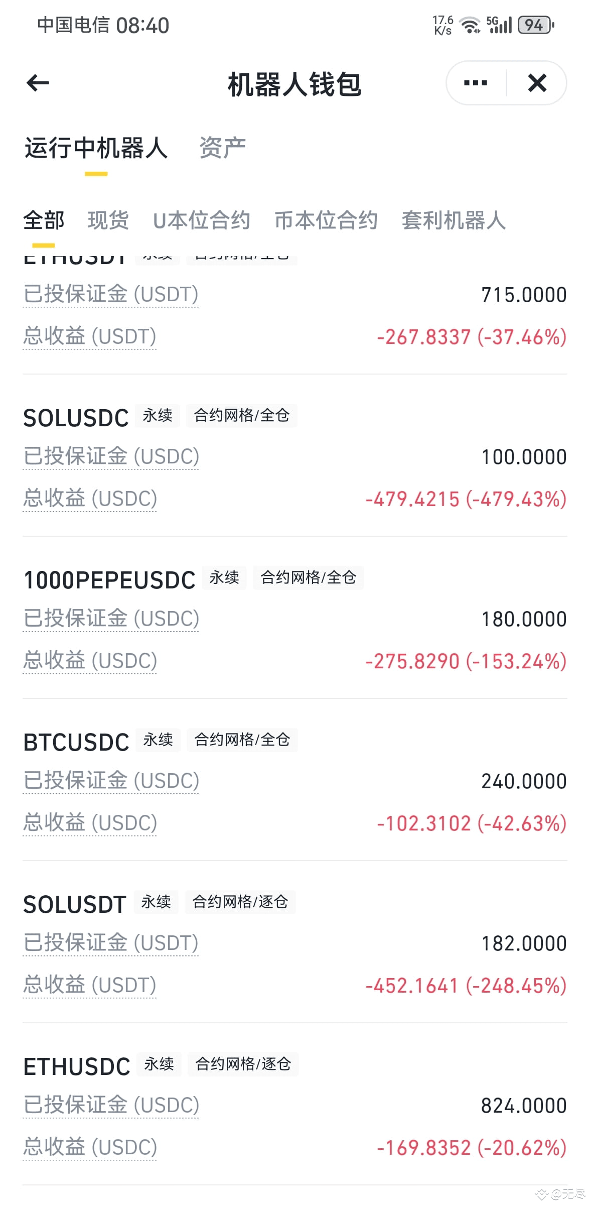 Damn, the blood is flowing! I finally put 17 of them down fr | 无尽 on ...