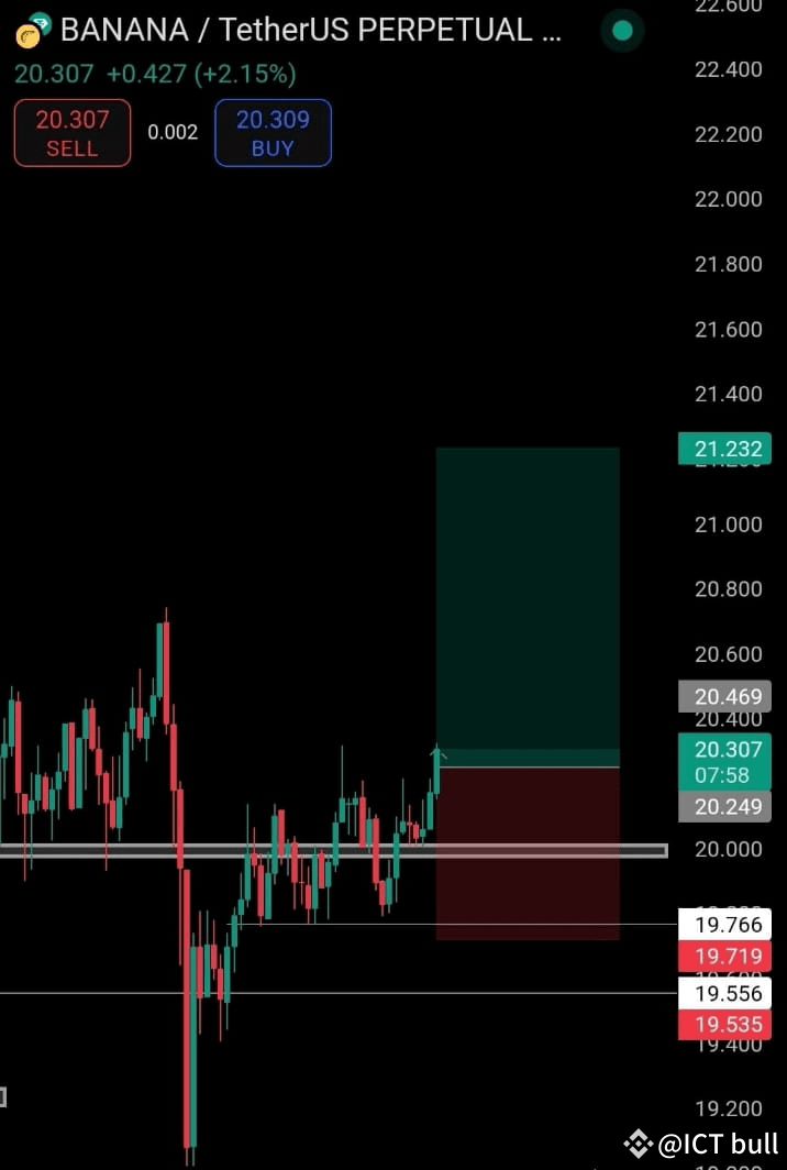 $BANANA /USDT BULLISH BREAKOUT IN PLAY – BUYERS PUSHING PAST | ICT bull on Binance Square