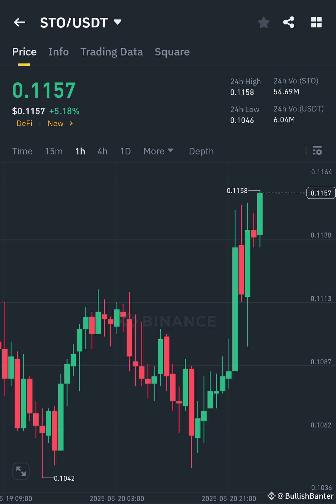 $STO LONG TRADE SIGNAL – Final Target: $0.1250+ $STO /USDT ...