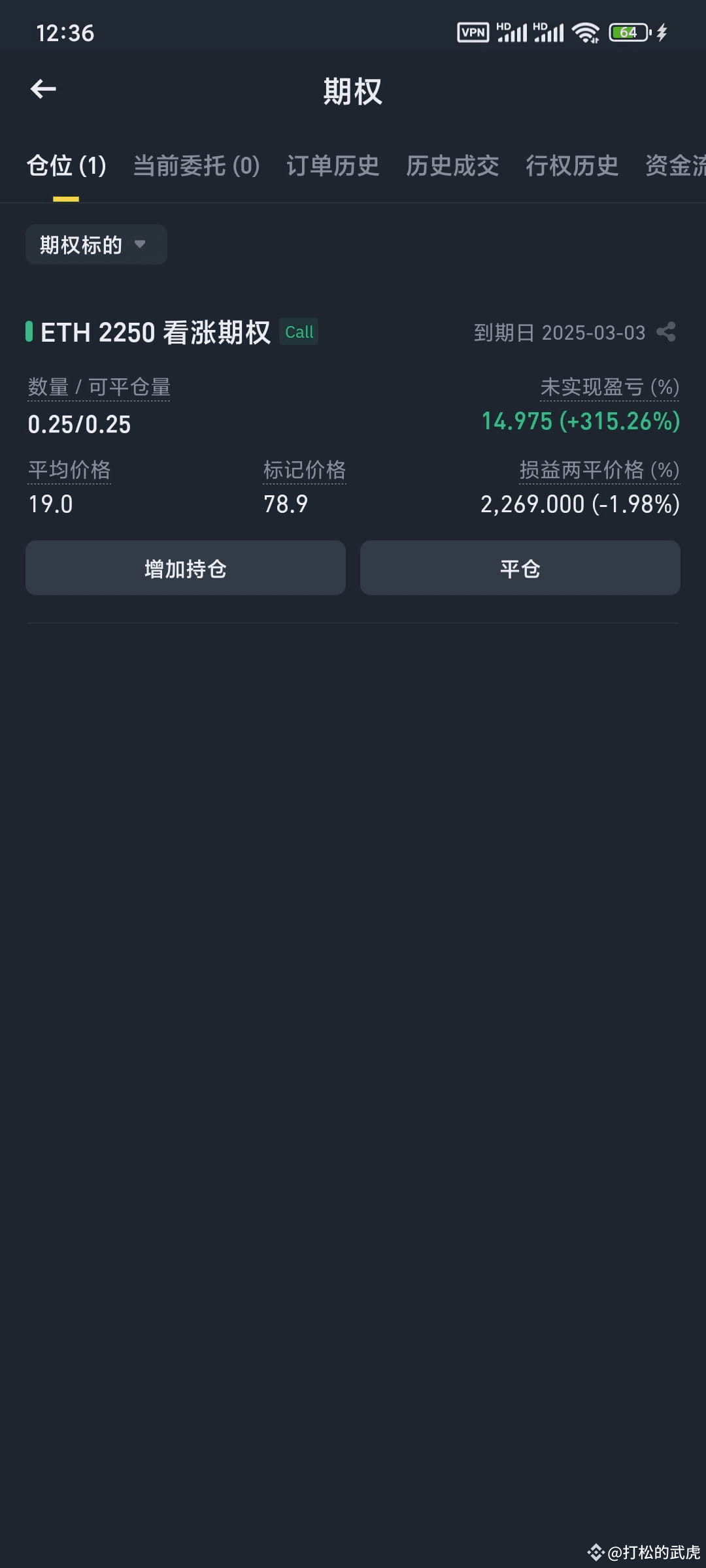 I bought a little to hedge, I bought too little, it’s frustr | 打松的武虎 on ...